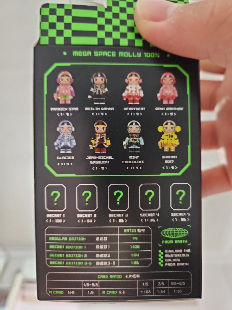 Spacd Molly melin panda, Video Gaming, Gaming Accessories, Interactive ...