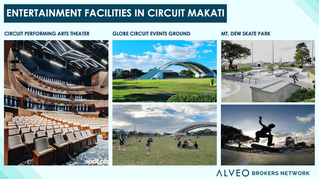 Astela Circuit Makati Condo for Sale by Alveo Land, Property, For Sale ...