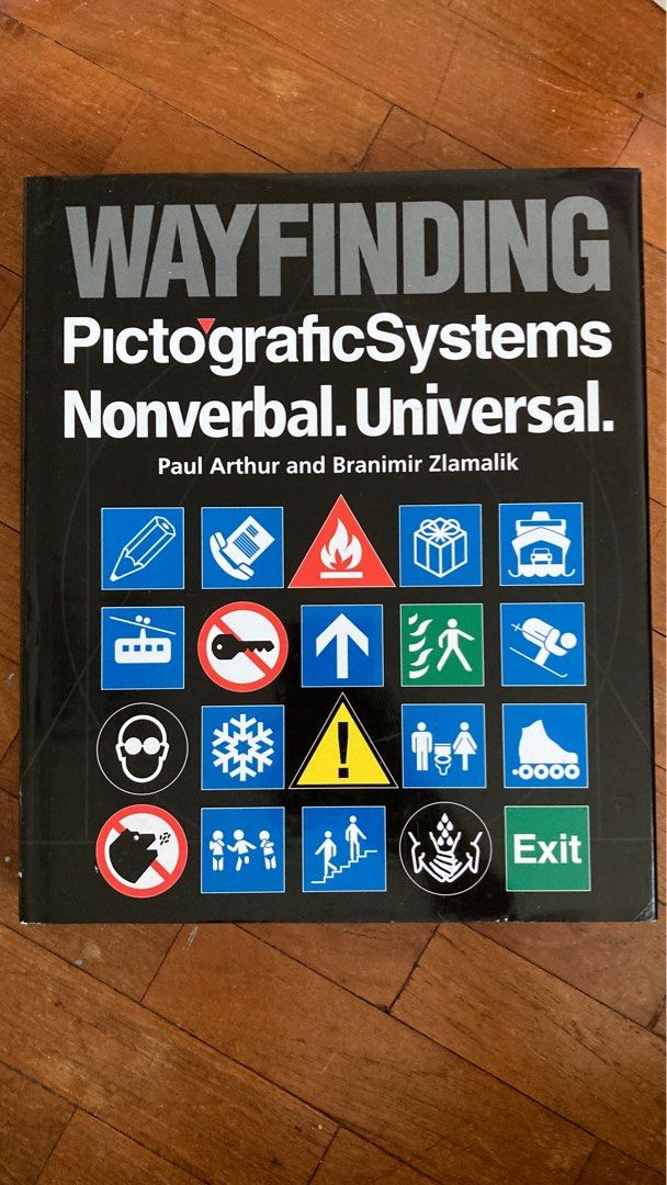 Booktok: WayFinding Pictographic System, Shakespeare Star Wars, Hobbies ...