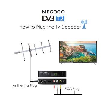 MYTV Myfreeview Decoder Full Set UHF TV Decoder Dekoder MY TV DVB T2 ...