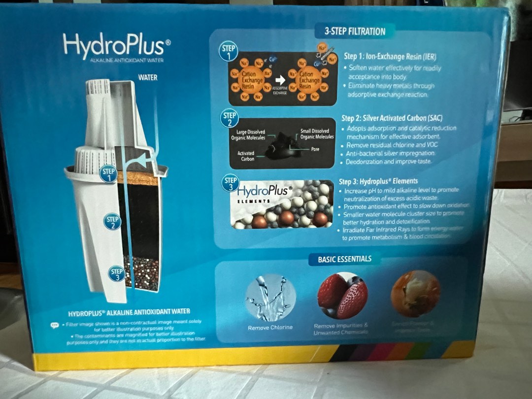 Novita Hydroplus filter (3 pieces NEW), Announcements on Carousell