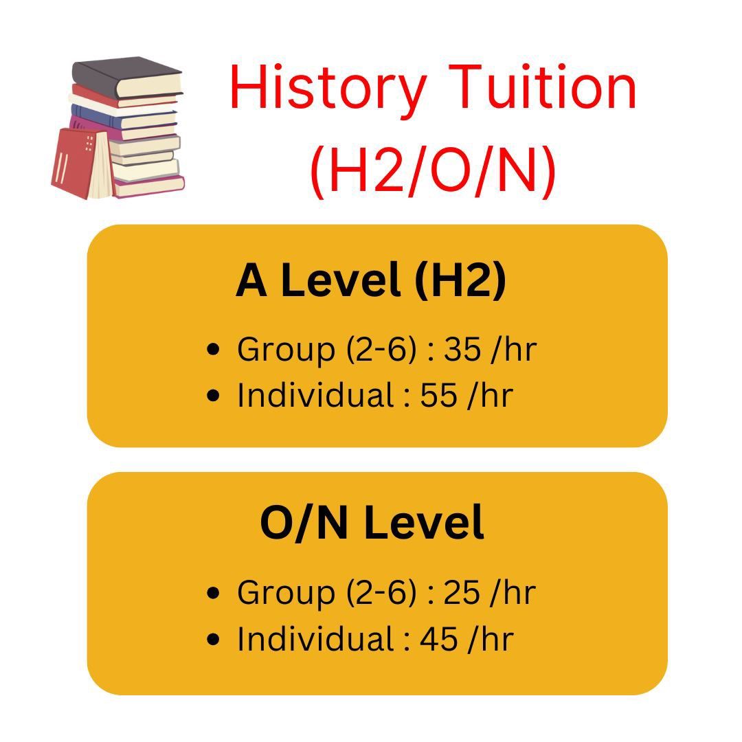 A/O/N Level H2 History Tuition by 90RP MOE History Scholar, Learning ...