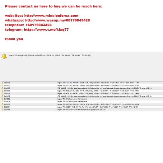 LTMS FOREX EA MT4 V6 LEGEND TRADE MANAGEMENT SYSTEM UNLIMITED + MANUAL ...