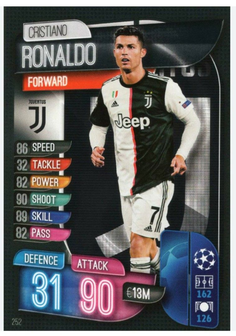 Match Attax Cristiano Ronaldo Juventus Card, Hobbies & Toys, Toys ...