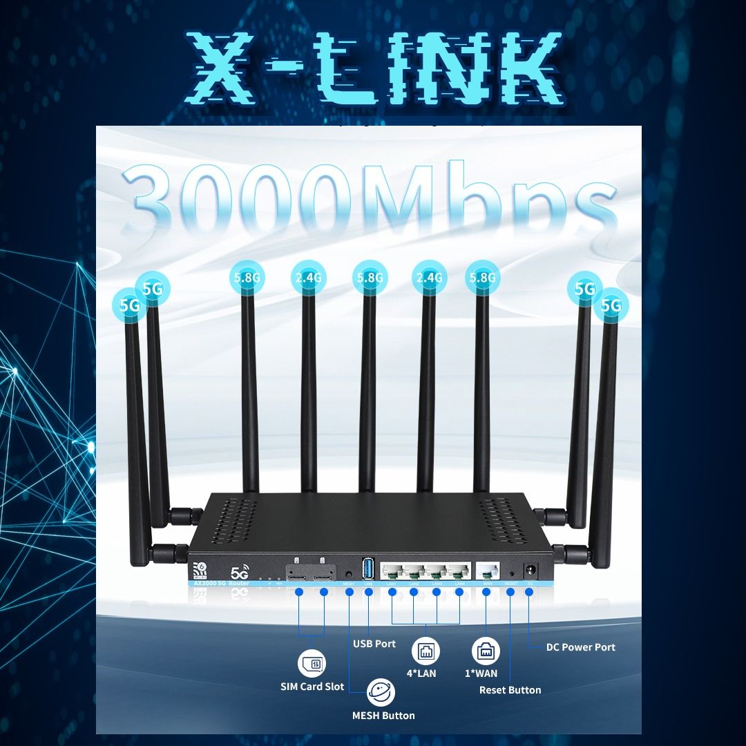 4G Dual SIM X-Link Wi-Fi 6 AX3000 Enterprise/Home Gigabit Router ...