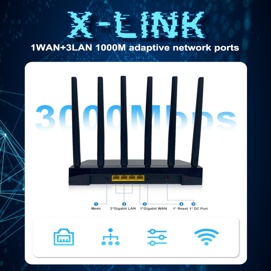 X-Link Wi-Fi 6 AX3000 Gigabit Router 128mb Flash 512mb Ram, Computers ...