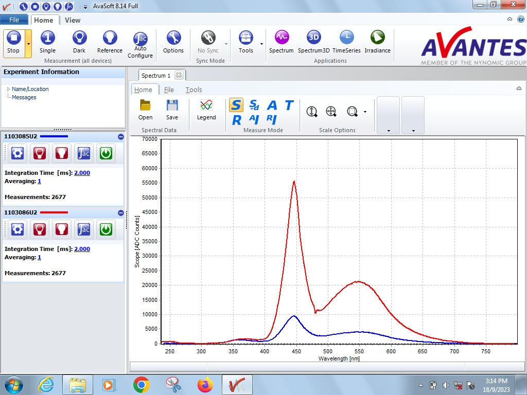 C348 Avantes AvaSpec 2048-2-USB2-AXC2, Computers & Tech, Office ...