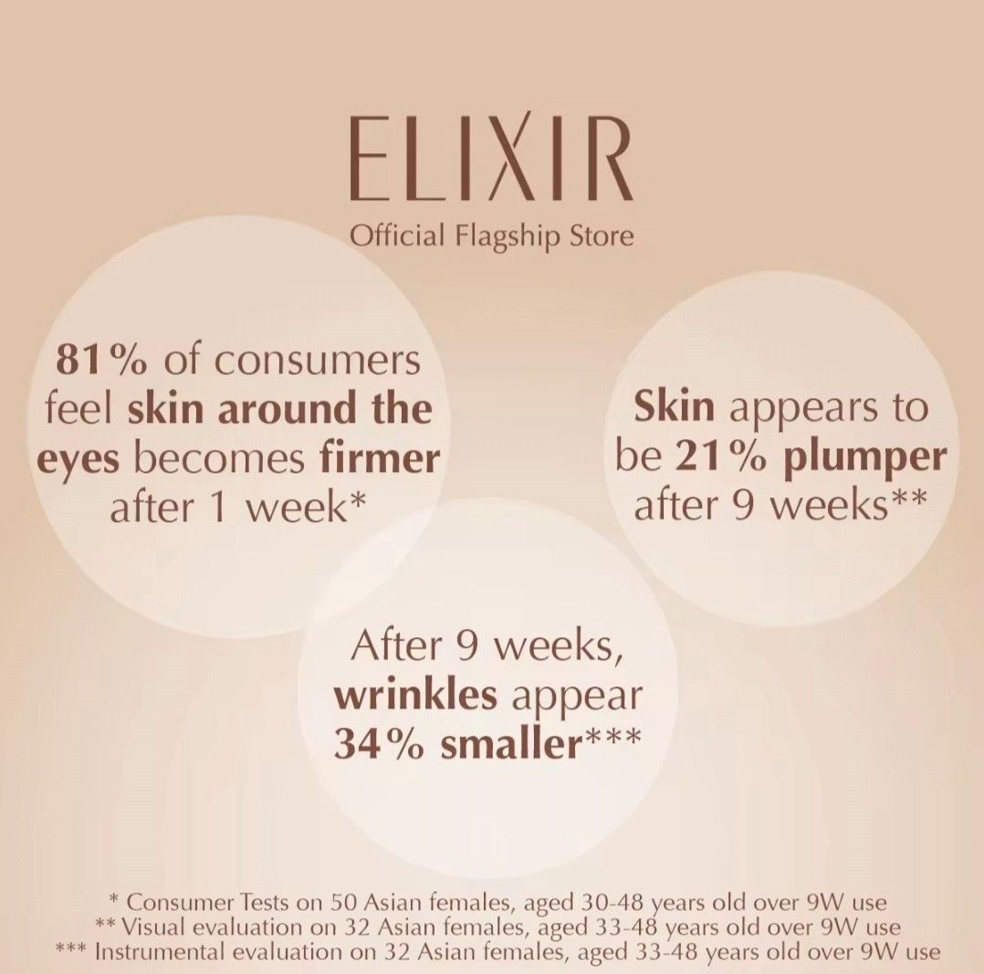 Elixir Enriched Wrinkle Eye Cream 15ML, Beauty & Personal Care, Face ...