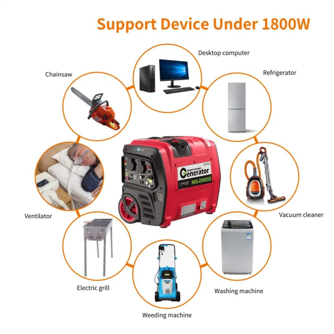 Newstar Portable Smart Inverter Generator Set, Commercial & Industrial ...