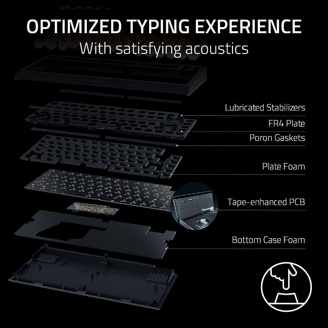 Razer BlackWidow V4 75% - Hot-swappable Mechanical Gaming Keyboard - US ...