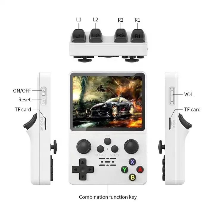 Retro Game Console R35S RK3326 chip Anbernic Miyoo Mini RG35xx alt ...