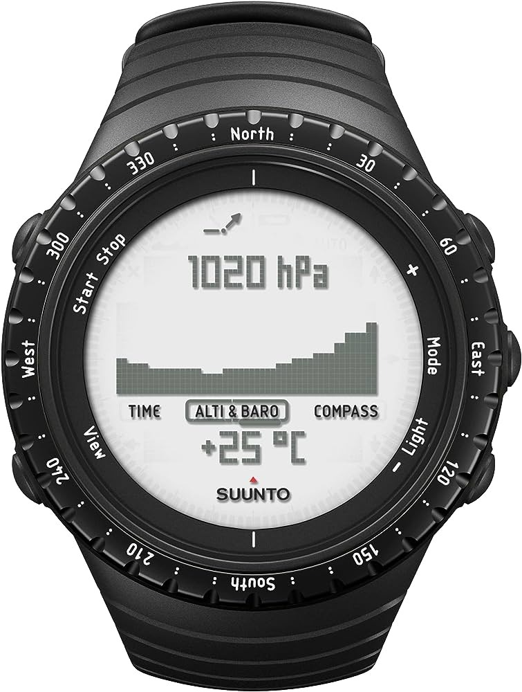Suunto Core Wrist-Top Computer Watch with Altimeter, Barometer, Compass ...
