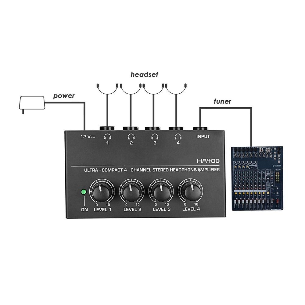 Ultra-Compact 4-Channel Mini Stereo Headphone Amplifier with Power ...