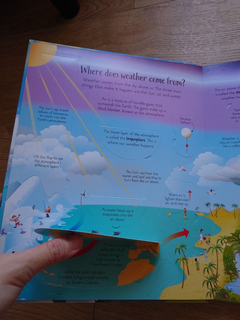 Usborne Flap Book See Inside Weather and Climate, 興趣及遊戲, 書本 & 文具, 小朋友書 ...