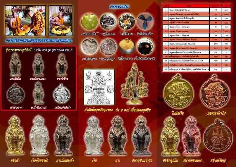 Authentic Rian Phra Hanuman Maha Prab Trijak Phim Kamagam Lang Jivon ...