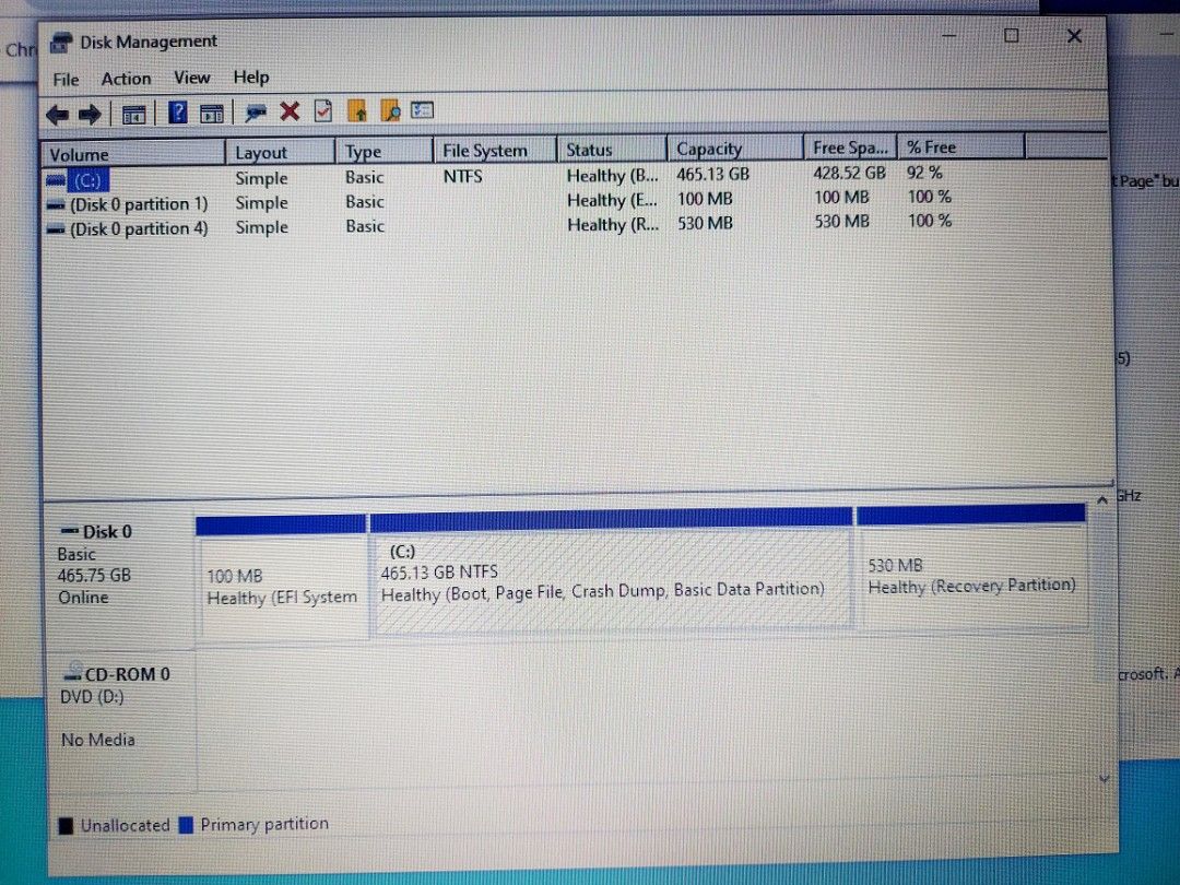 Dell Inspiron 15-3573 Intel Celeron N4000 8th Gen 4GB Ram DDR3L ...