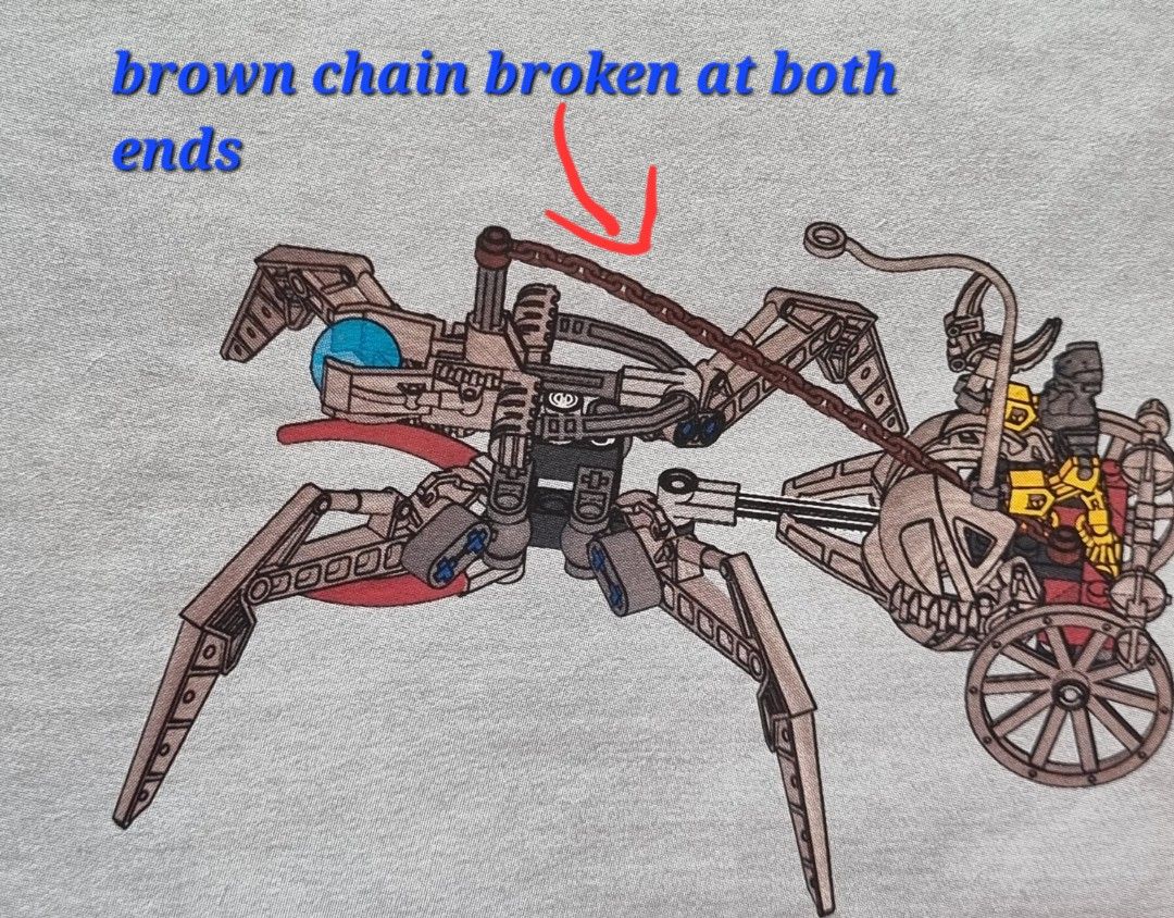 Lego Bionicle Piraka Stronghold, Hobbies & Toys, Toys & Games on Carousell