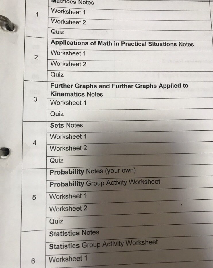 MATH O LEVEL NOTES, Hobbies & Toys, Books & Magazines, Assessment Books ...