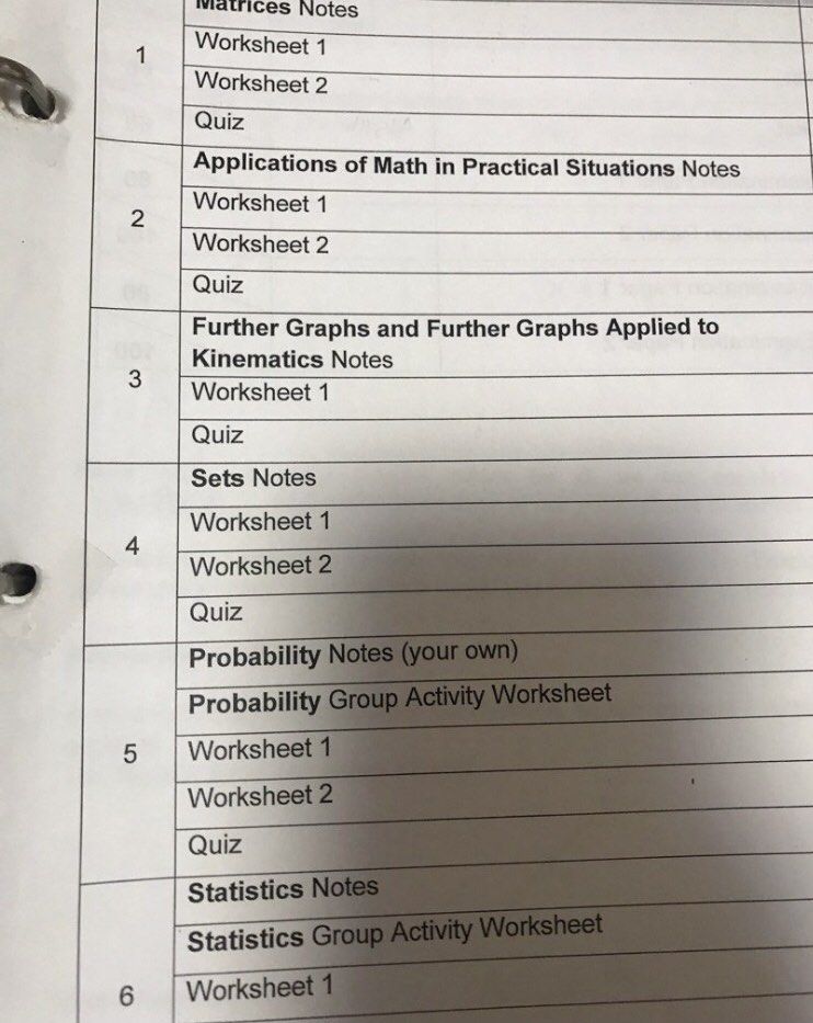 MATH O LEVEL NOTES, Hobbies & Toys, Books & Magazines, Assessment Books ...