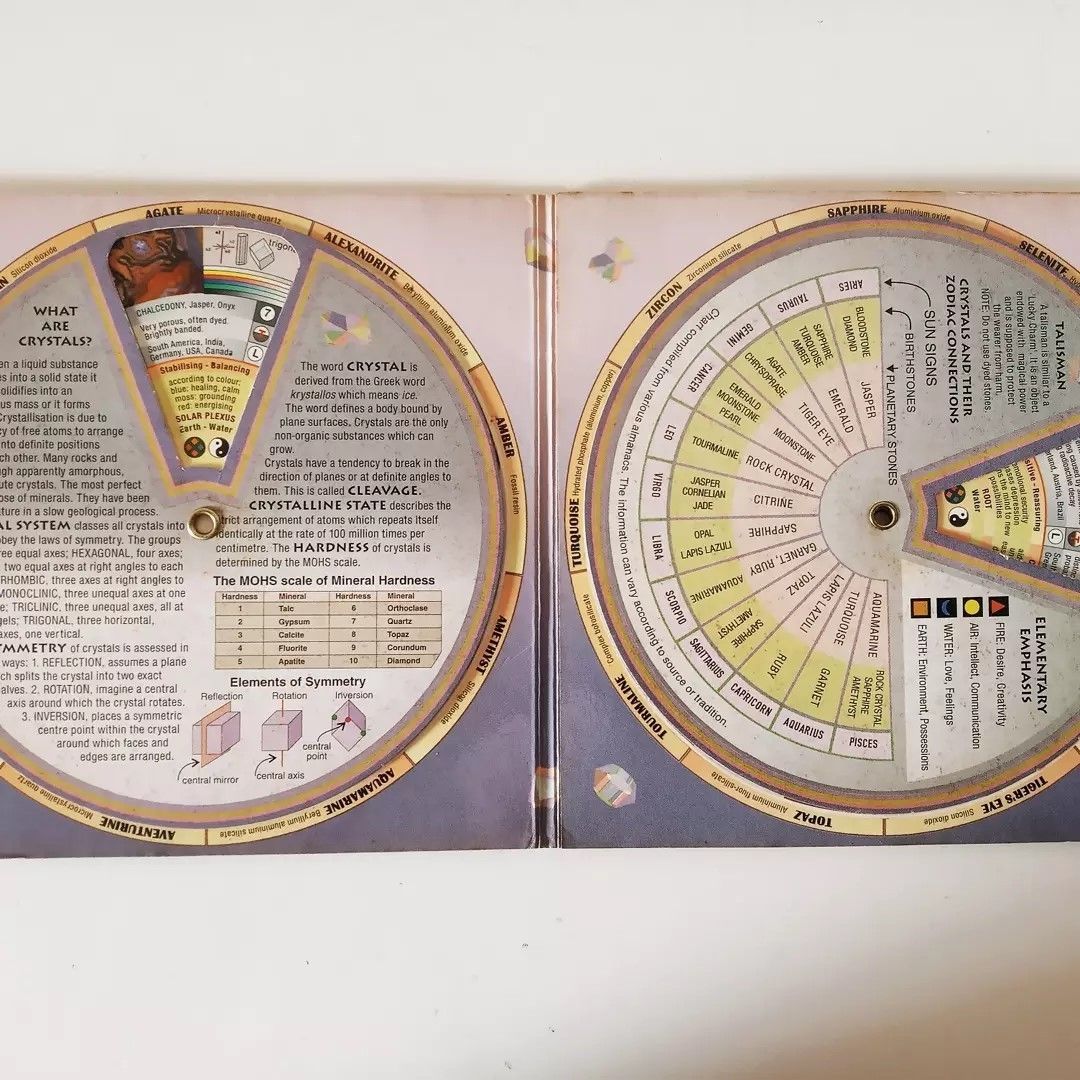 Vintage Gemstone Crystal Decoder, Buku & Alat Tulis, Buku di Carousell