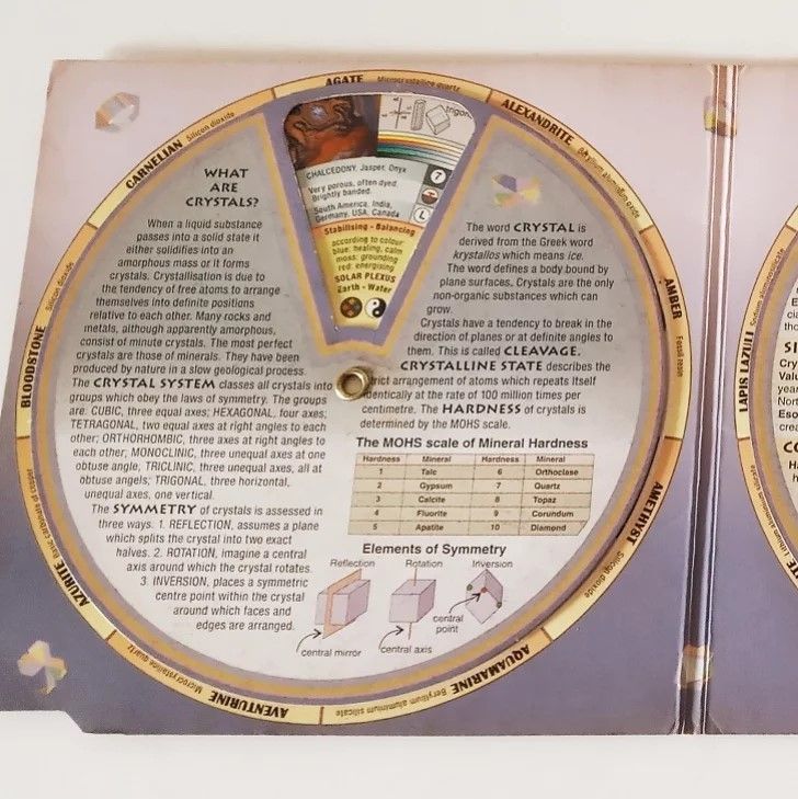 Vintage Gemstone Crystal Decoder, Buku & Alat Tulis, Buku di Carousell