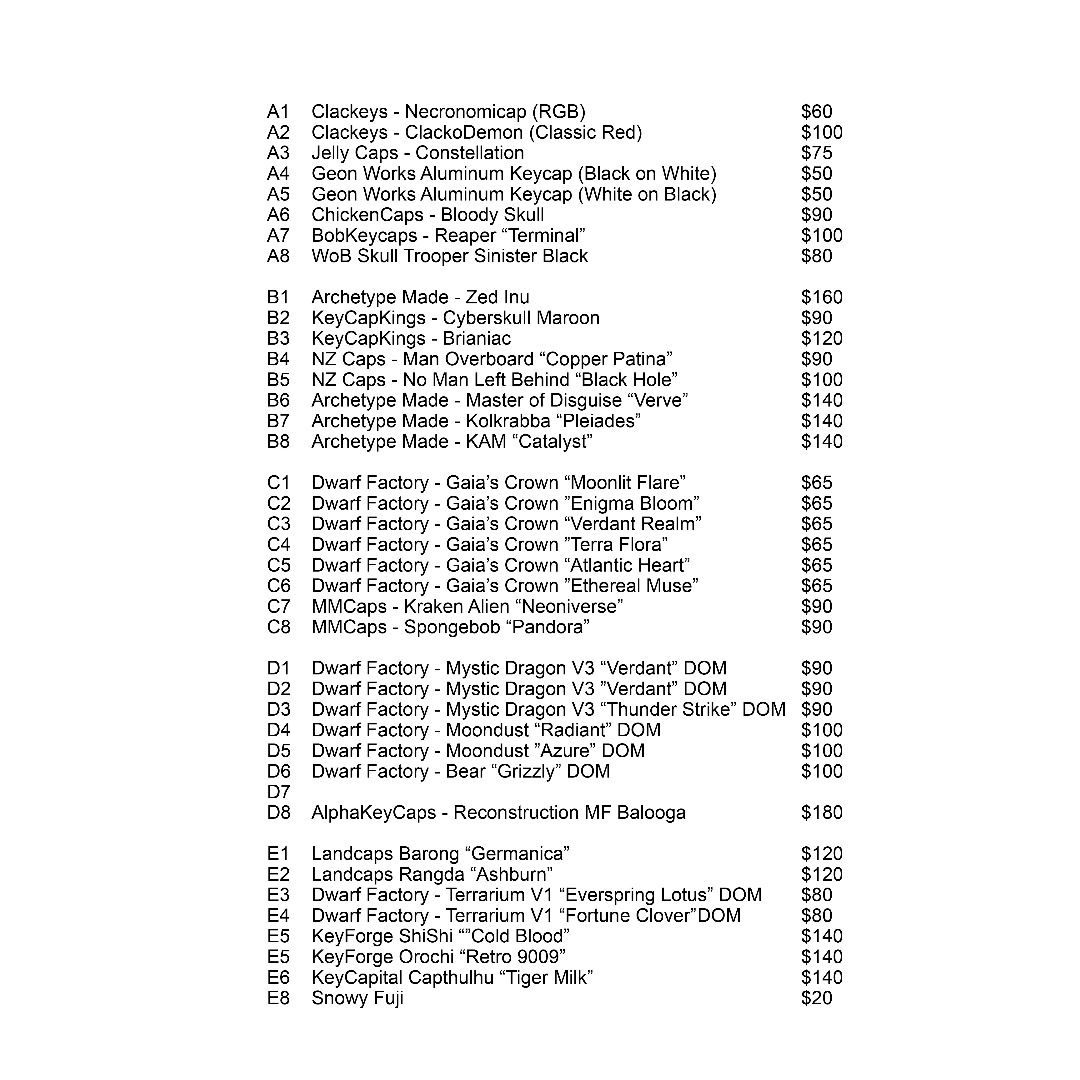 Brand New Unused Keyboard Artisan Keycaps (Alphakeycaps, Jelly Caps ...