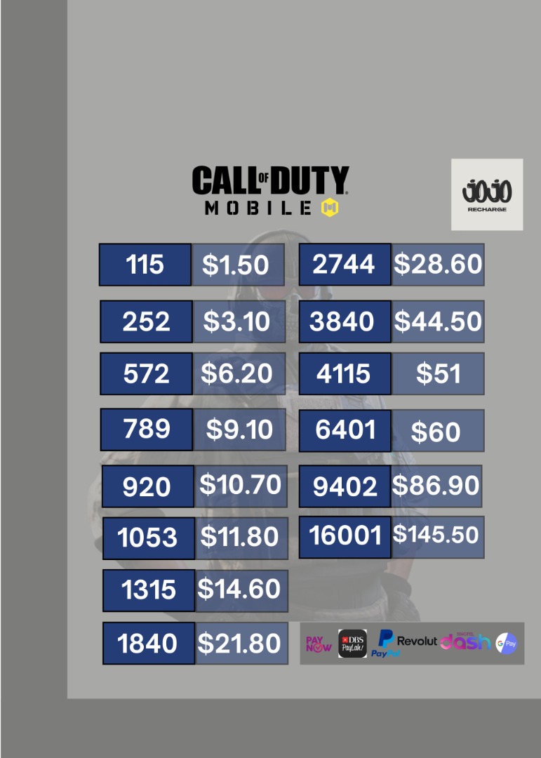 [CHEAPEST / SAFE] CODM GARENA CP TOPUP 24/7 INSTANT, Video Gaming ...