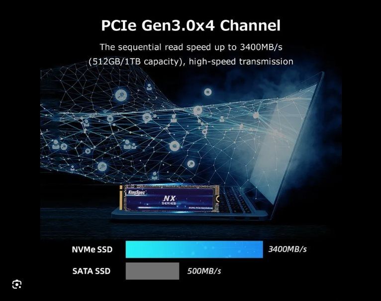 Kingspec NX series 512GB 1TB 2TB m.2 NVME SSD, Computers & Tech, Parts ...