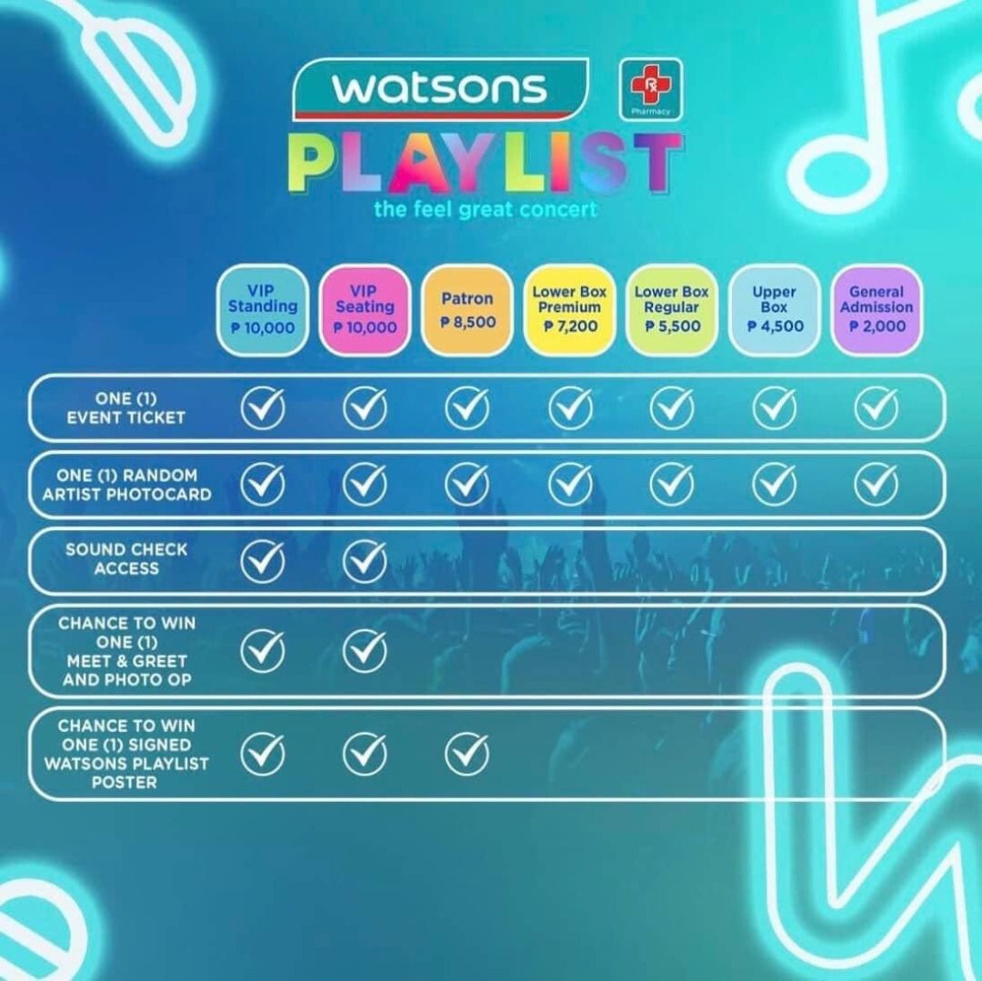 Watsons Playlist 2023 The Feel Great CONCERT - VIP Standing with Sound ...