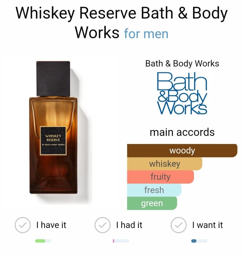 BBW MEN BATH AND BODY WORKS WHISKEY RESERVE BBW MEN'S COLOGNE 100 ML ...
