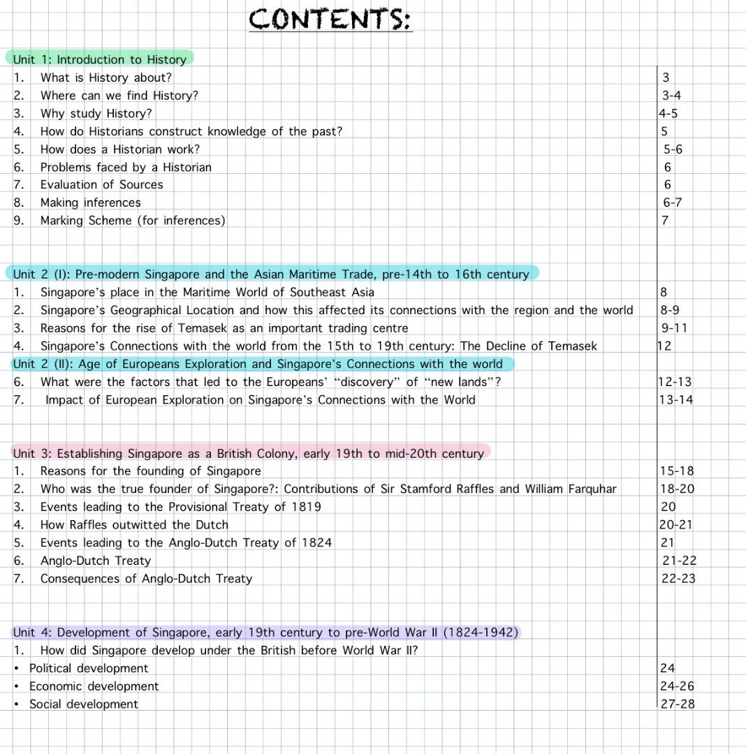 RGS History Sec 1 Notes, Hobbies & Toys, Books & Magazines, Assessment ...