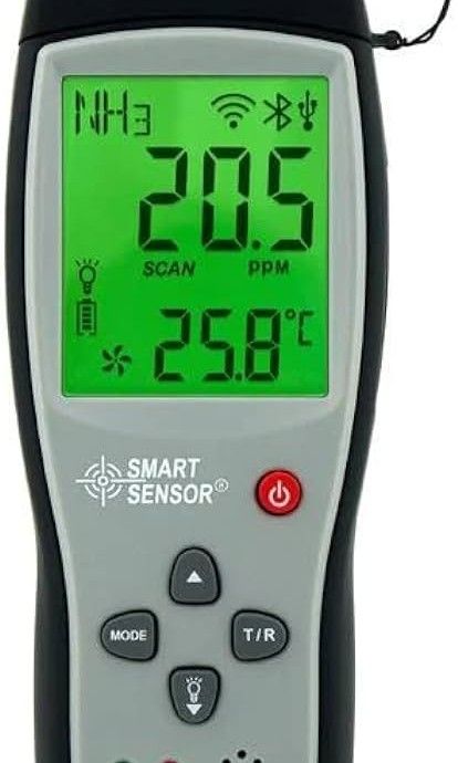 Smart Sensor - Ammonia Gas Detector AR8500 (Up to 30% OFF), Commercial ...