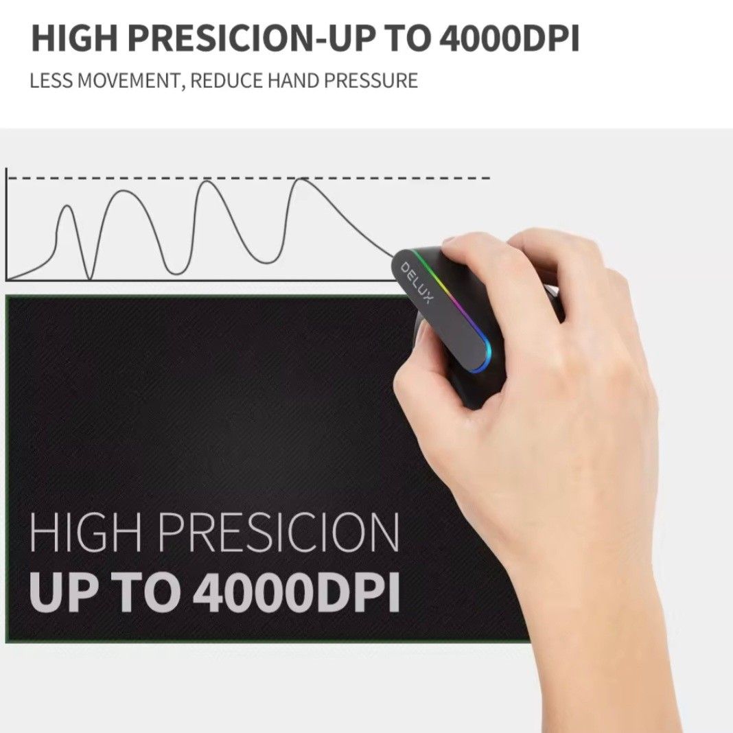 Delux Ergonomic Vertical Mouse Silent Mouse Wireless Bluetooth Mouse Type C Rechargeable RGB ...