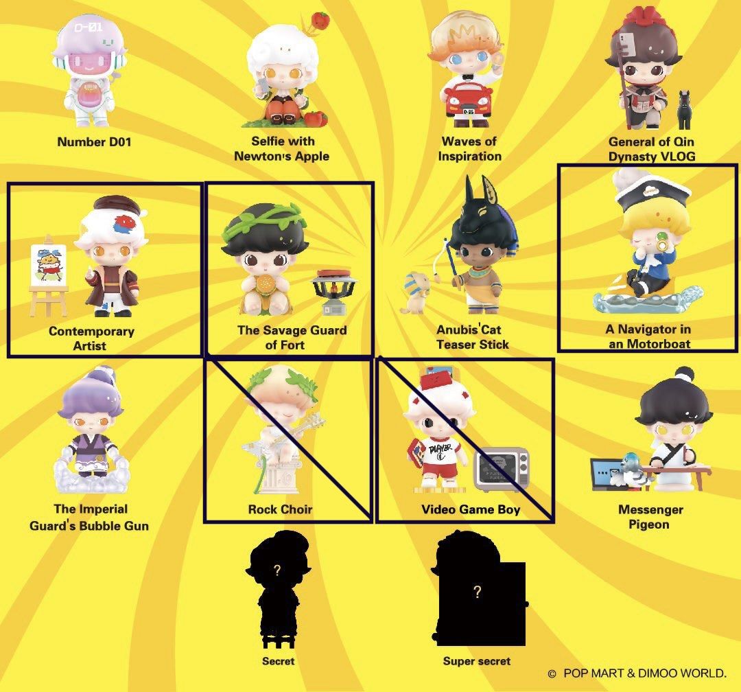 Dimoo Time Roaming, Hobbies & Toys, Toys & Games on Carousell