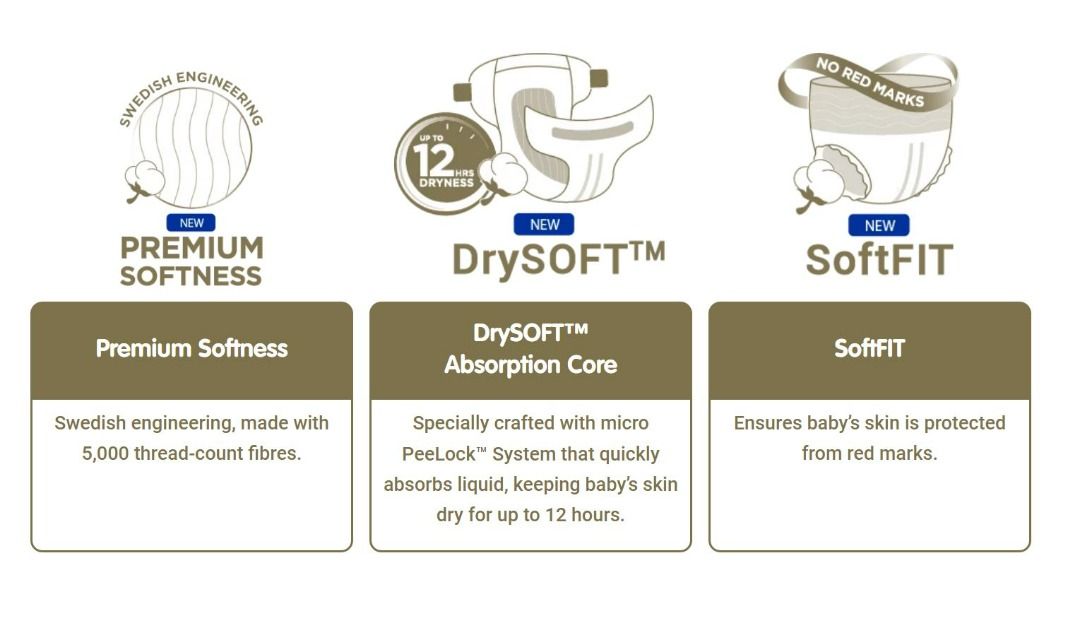 Drypers Touch Pro Skin Technology Diapers | Premium Diaper | Medium ...