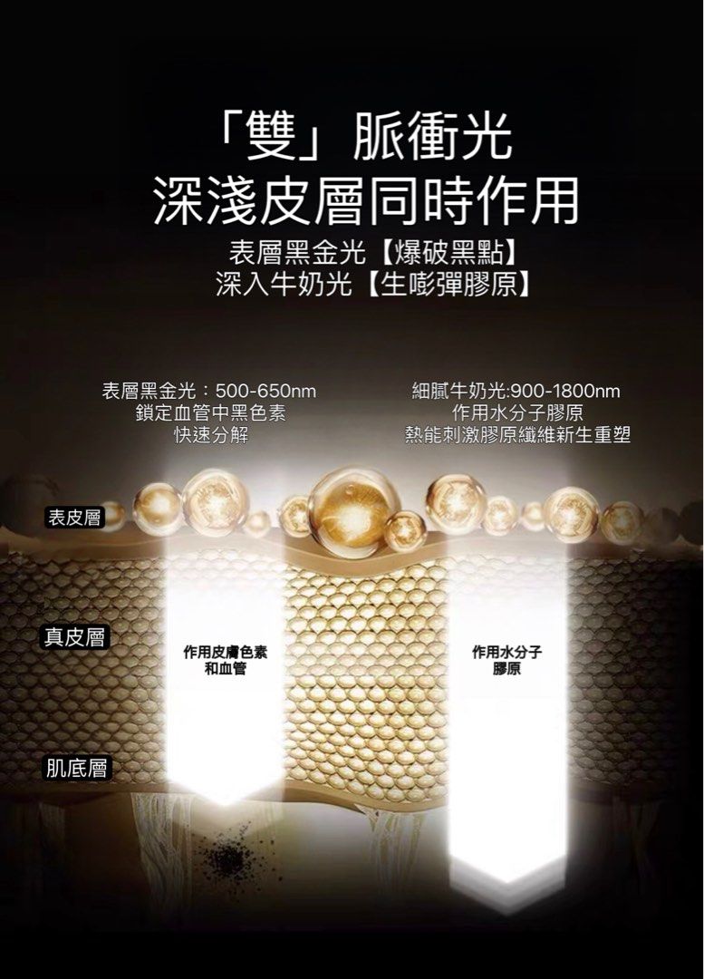 erimota牛奶光 黑金光美容儀 家用複合緊緻提升嫩膚儀亮膚色淡斑（一年保養）, 美容＆化妝品, 健康及美容 - 皮膚護理, 面部 - 面部 ...