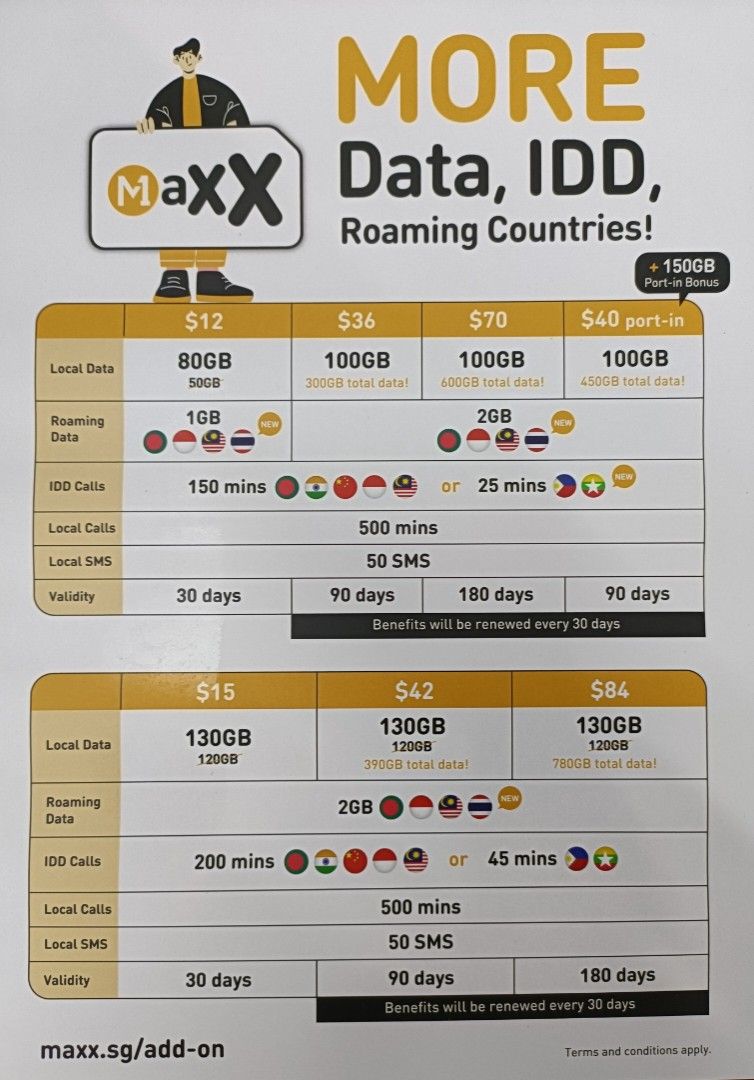 M1 Maxx Top Up, Mobile Phones & Gadgets, Mobile & Gadget Accessories, Sim Cards on Carousell