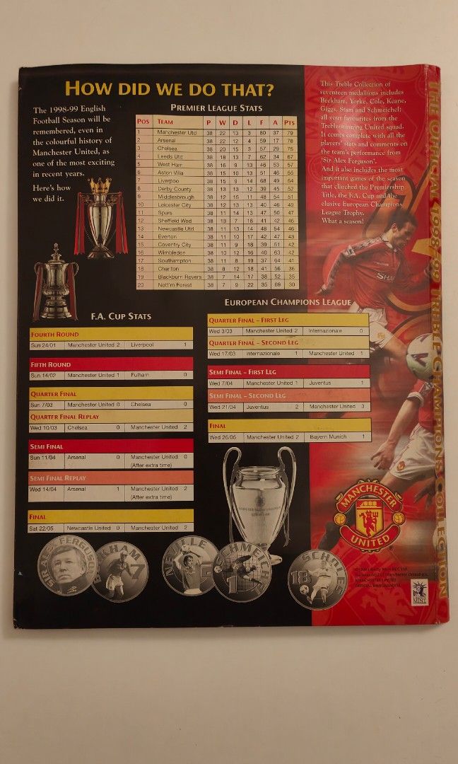 Manchester United treble commemorative Coins, Hobbies & Toys ...