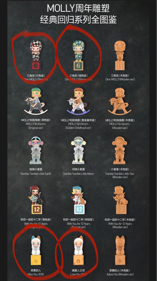 Molly Anniversary Statues Classical Retro, Hobbies & Toys, Toys & Games ...