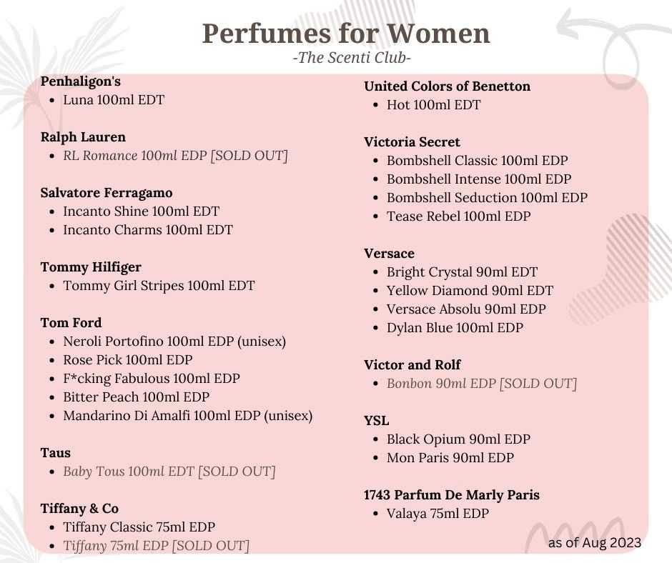 AUTHENTIC US TESTER PERFUME, Beauty & Personal Care, Fragrance ...