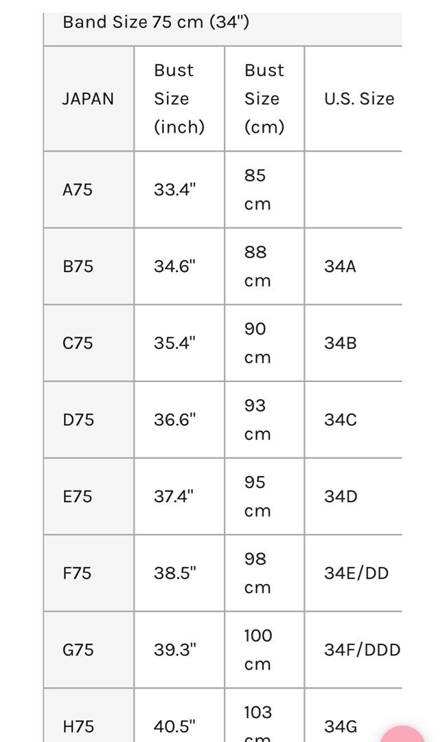 Japan Bra 34B 36A 32C 30D, Women's Fashion, Undergarments & Loungewear ...