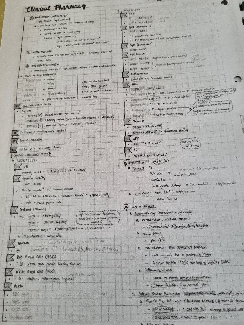 Pharmacy Board Exam Reviewer, Hobbies & Toys, Books & Magazines ...