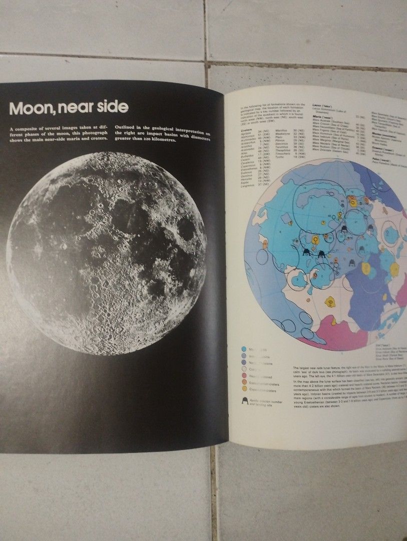 Solar System Peter Ryan, Ludek Pesek, Buku & Alat Tulis, Buku di Carousell