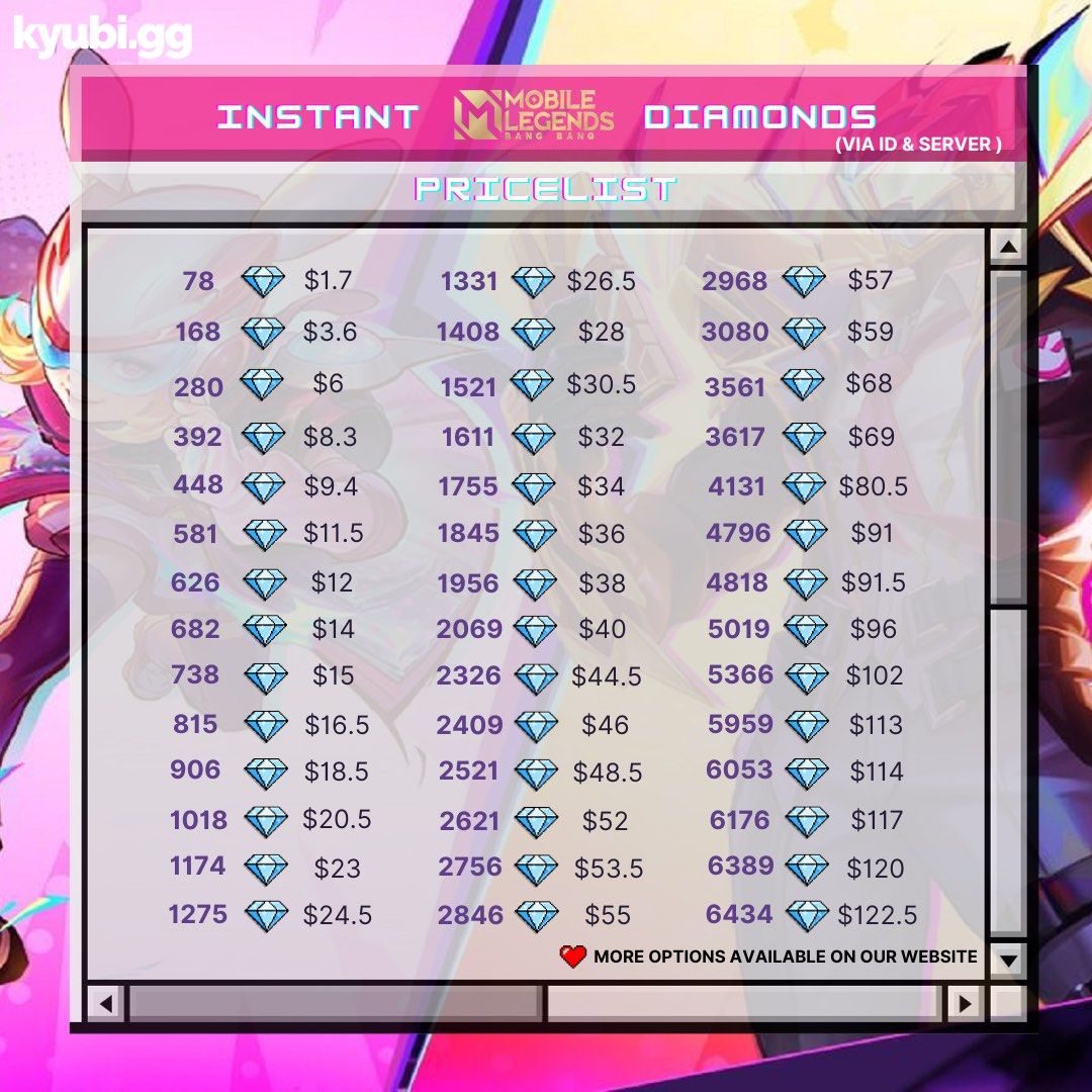 [SUPER CHEAP | INSTANT 24/7] MLBB Diamonds Pricelist via ID | ML ...
