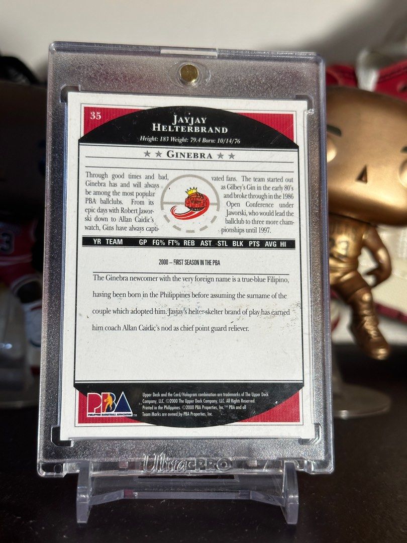 Vintage PBA Cards - Rookie Card JayJay Helterbrand Ginebra RC 2000-2001 ...