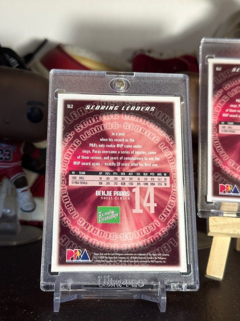 Vintage PBA Cards - Scoring Leaders Benjie Paras 2000-2001 Upper Deck ...