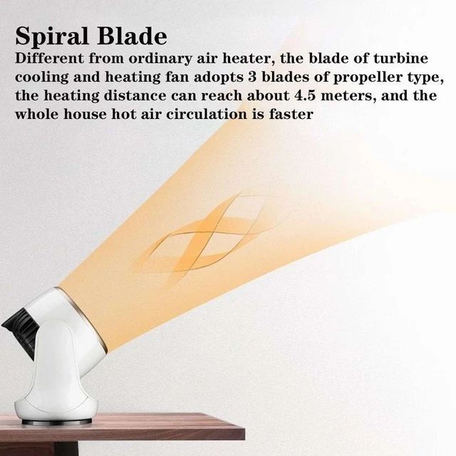 1500W Electric Space Heater, Table Heater + Fan , Rotating Heater Fan 3 ...