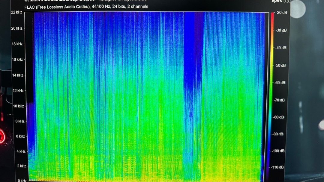 Hi-Resolution FLAC (Free Lossless Audio Codec) Music Files, Hobbies ...