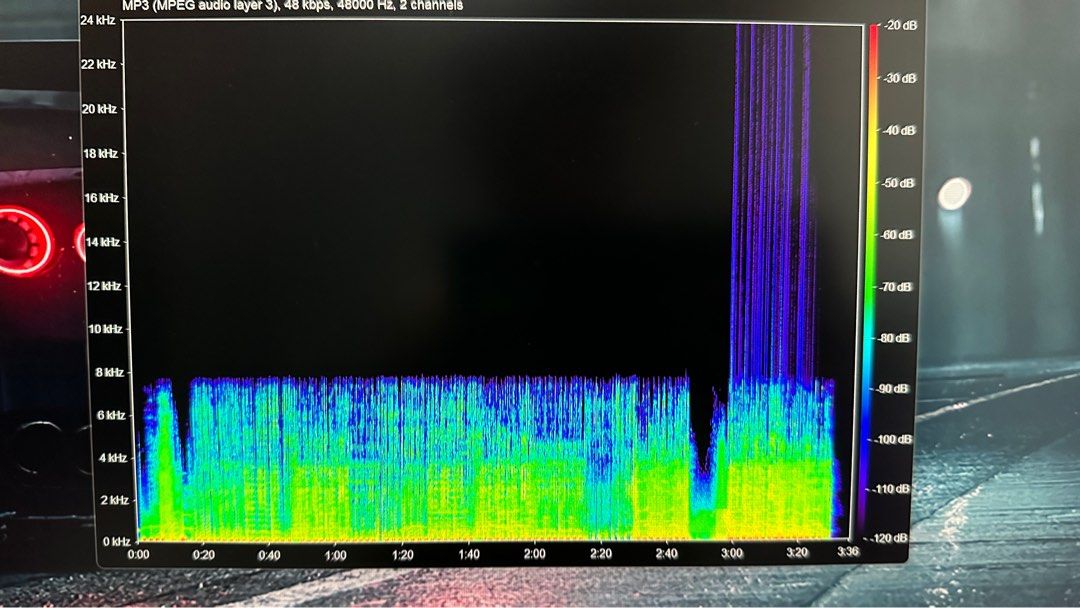 Hi-Resolution FLAC (Free Lossless Audio Codec) Music Files, Hobbies ...