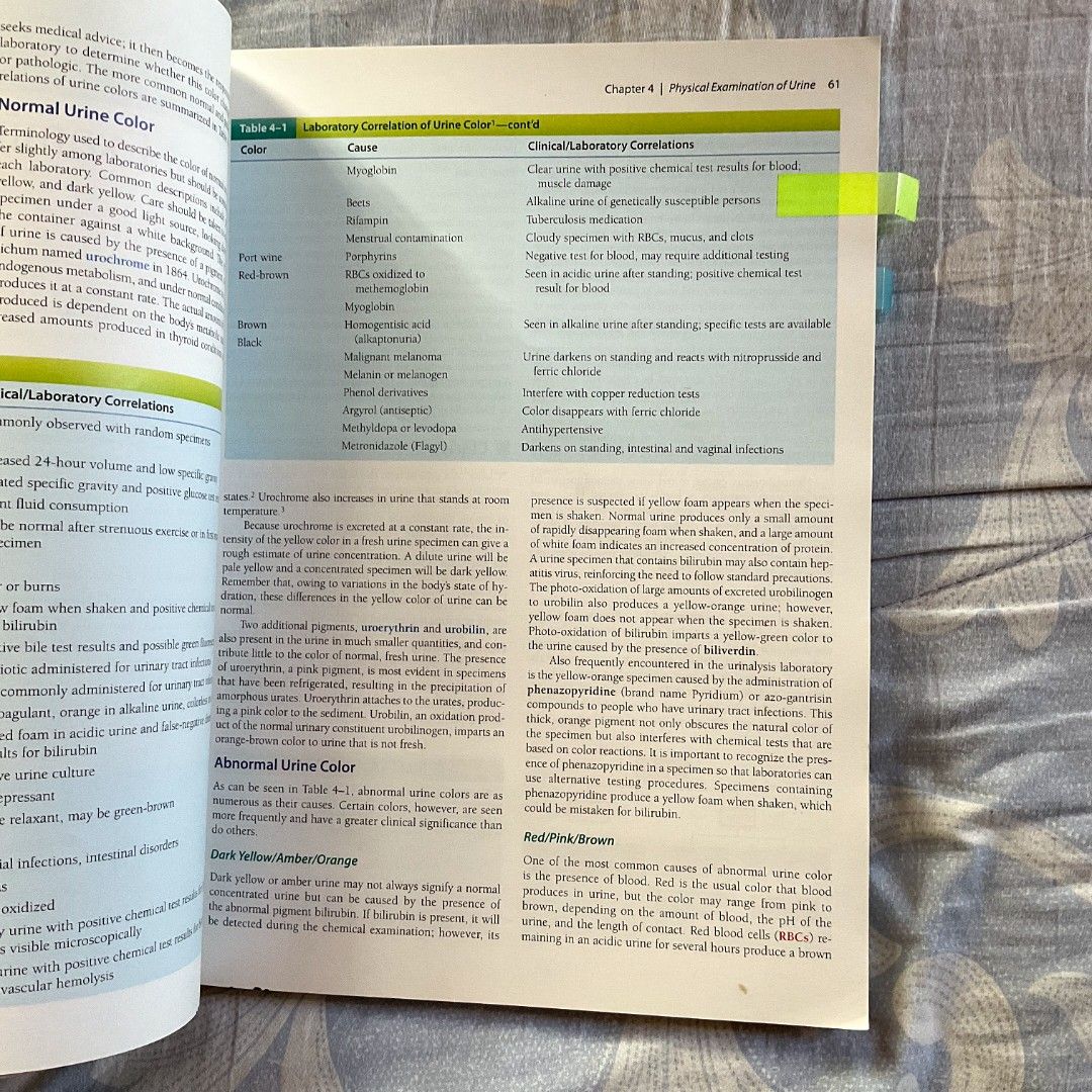 Strasinger AUBF Urinalysis and Body Fluids 6th ed Medtech Book, Hobbies ...